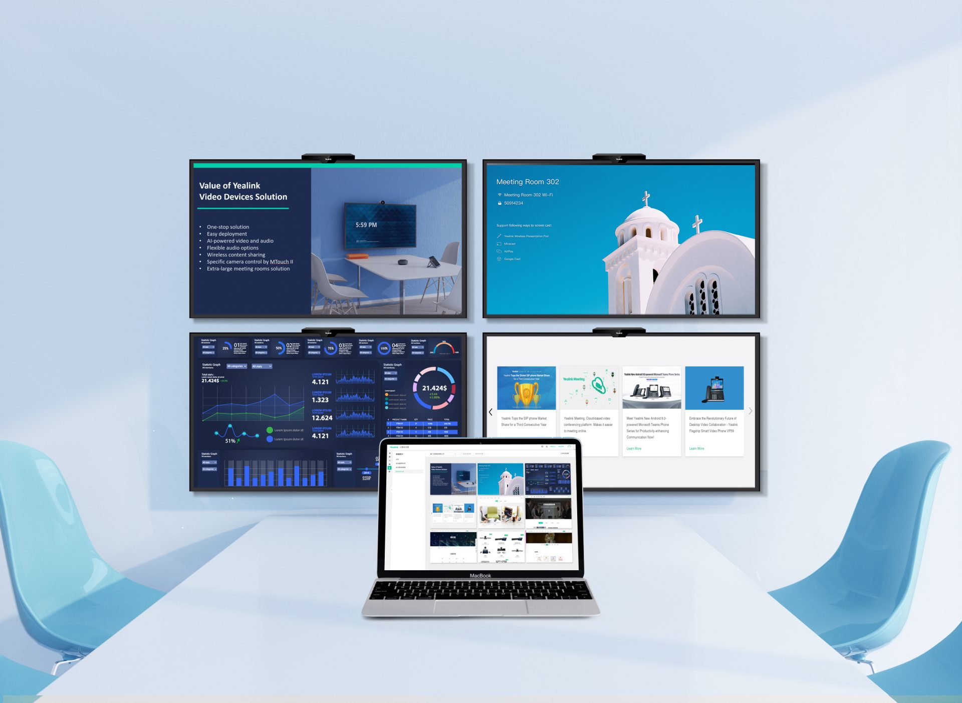 Collaboration in the workspace - The all important technology for ...