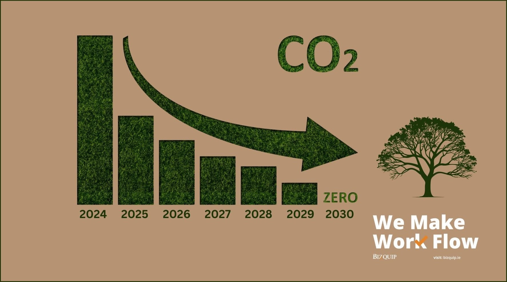 Analyse your carbon footprint with our new Carbon Calculator.
